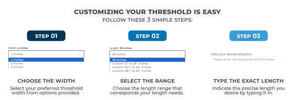 Customization | The Threshold Shop
